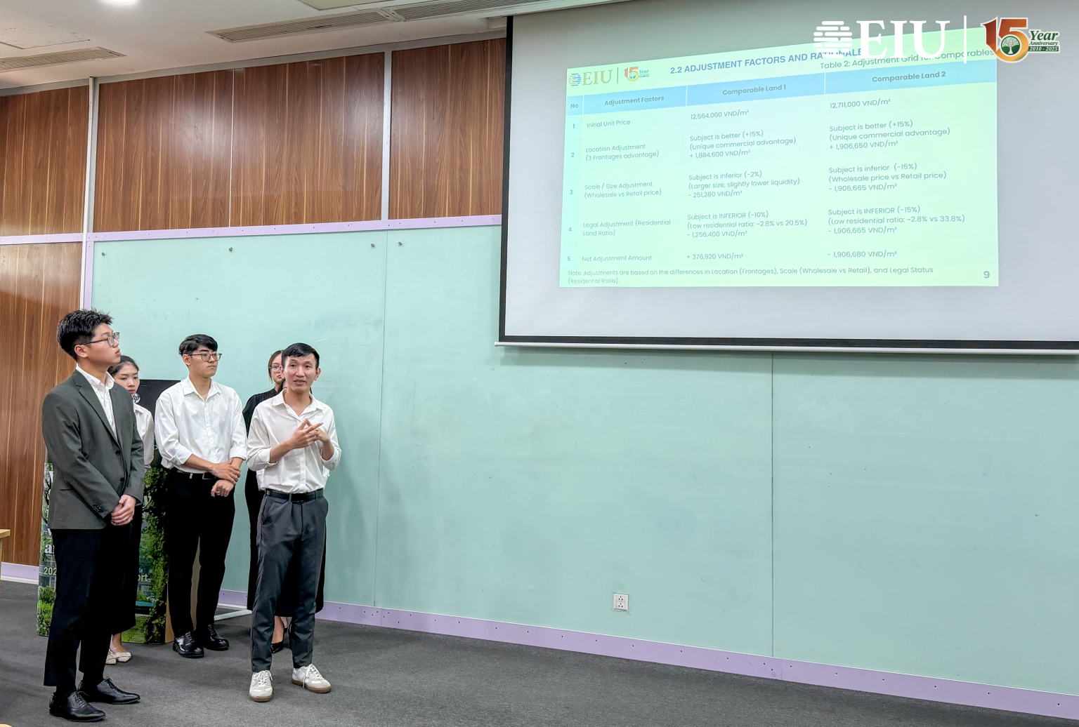 EIU Student engage in practice-based learning project with industry ...